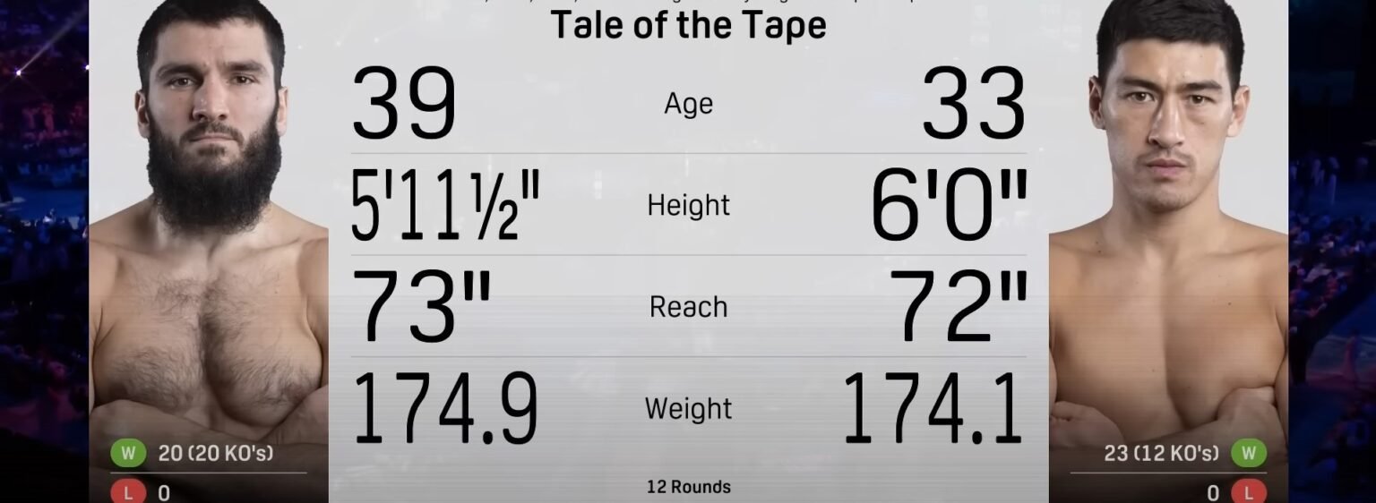 Riyadh Season On The Verge Of Confirming Maybe Greatest Boxing Card In ...